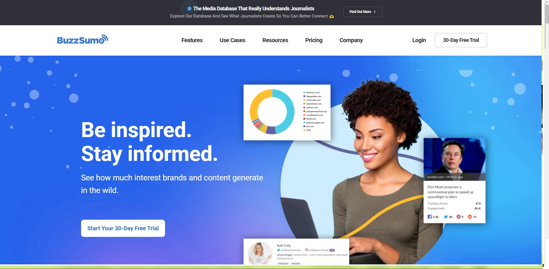 BuzzSumo - Future AI Toolbox