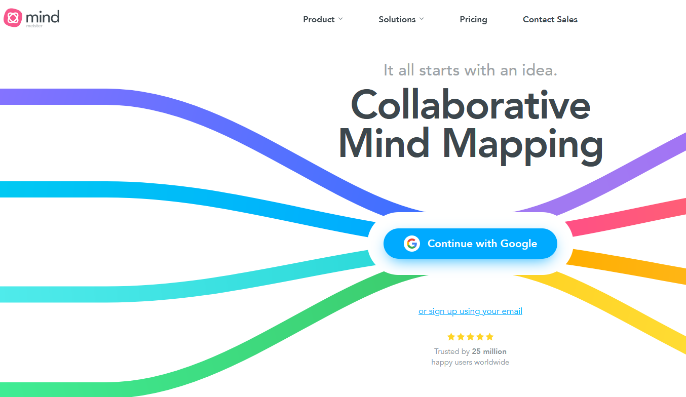 MindMeister - Future AI Toolbox