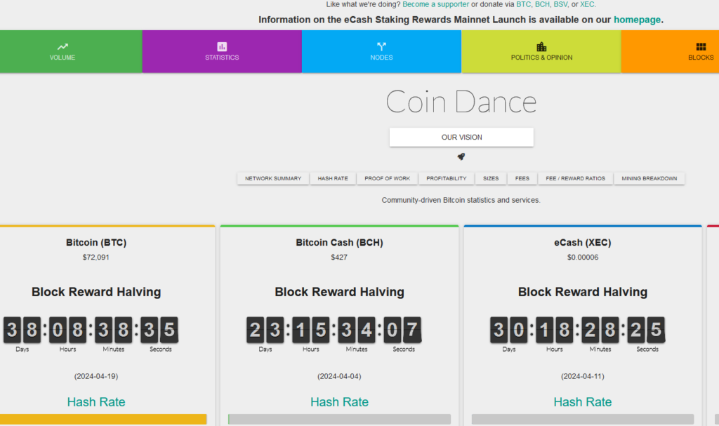 16 Best AI Tools For Crypto Analysis And Research