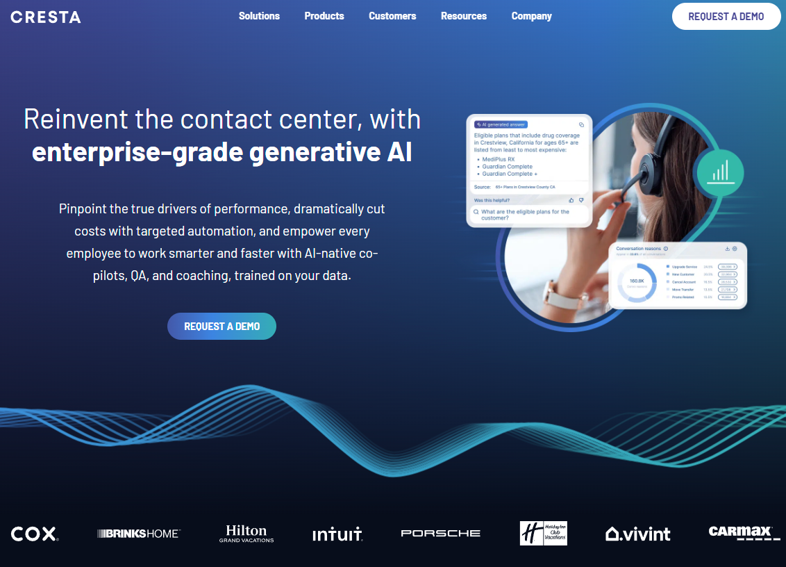 Cresta - Future AI Toolbox