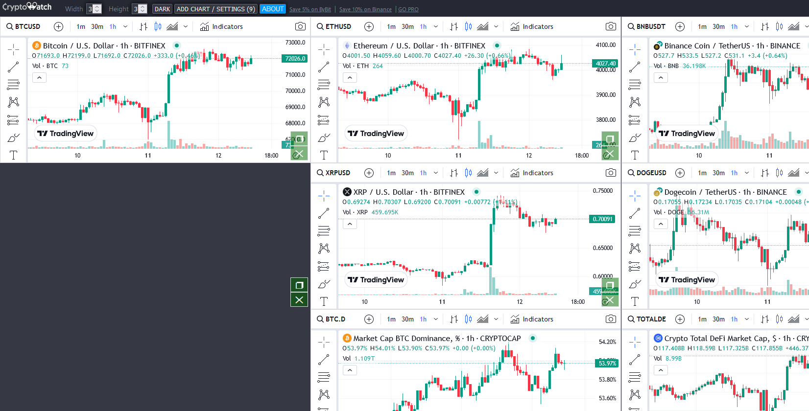 16 Best AI Tools For Crypto Analysis And Research