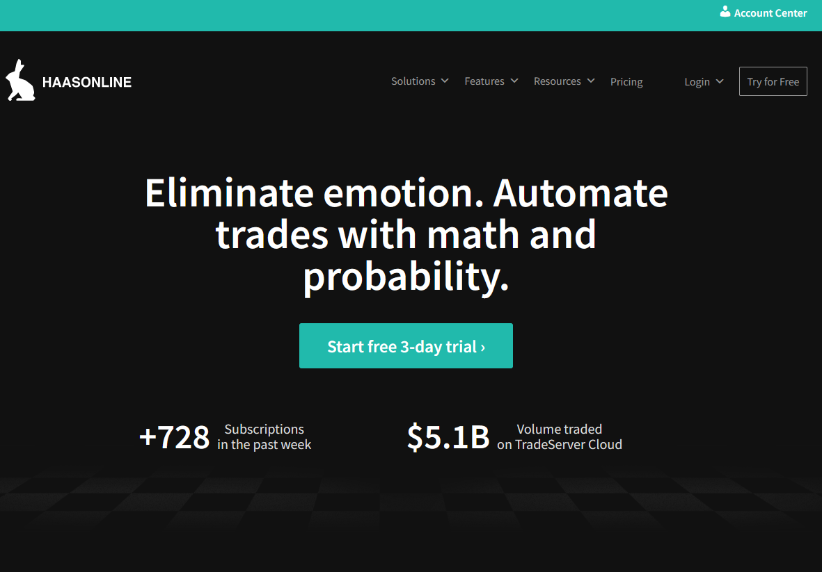Haasonline - Future AI Toolbox