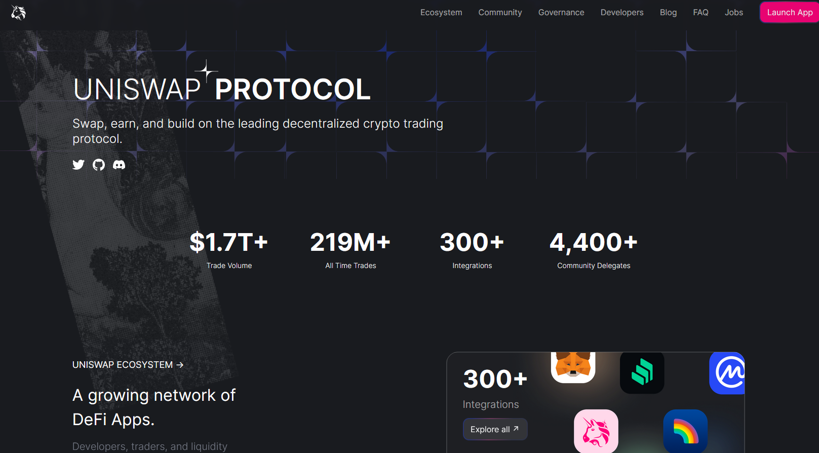 Uniswap - Future AI Toolbox