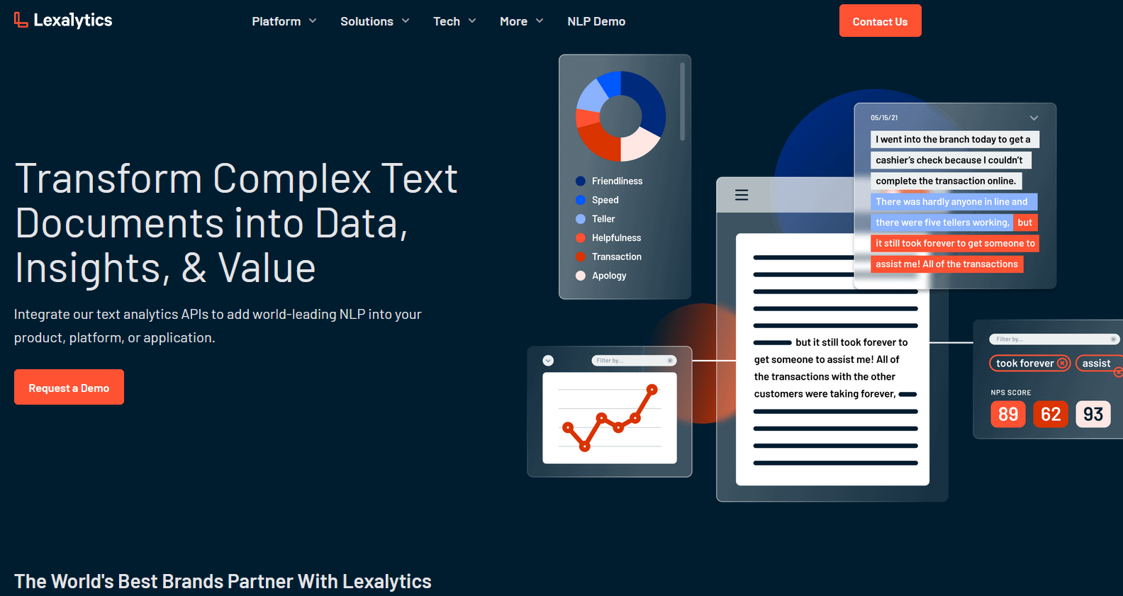 Lexalytics - Future AI Toolbox